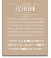 Everlee Personalized Name Meaning Art Prints – Name Stories