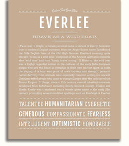 Everlee Personalized Name Meaning Art Prints – Name Stories