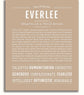 Everlee Personalized Name Meaning Art Prints – Name Stories