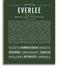 Everlee Personalized Name Meaning Art Prints – Name Stories