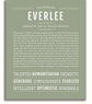 Everlee Personalized Name Meaning Art Prints – Name Stories