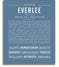 Everlee Personalized Name Meaning Art Prints – Name Stories