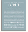 Everlee Personalized Name Meaning Art Prints – Name Stories