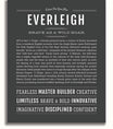 Everleigh | Name Art Print – Name Stories