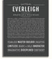 Everleigh | Name Art Print – Name Stories