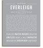 Everleigh Personalized Name Meaning Art Prints – Name Stories