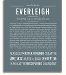 Everleigh Personalized Name Meaning Art Prints – Name Stories