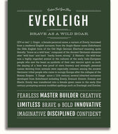 Everleigh Personalized Name Meaning Art Prints – Name Stories