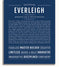Everleigh Personalized Name Meaning Art Prints – Name Stories