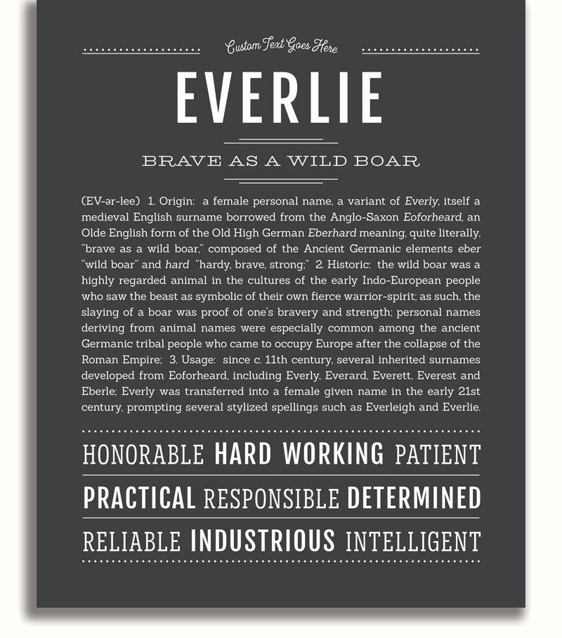 Everlie Personalized Name Meaning Art Prints – Name Stories