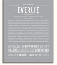 Everlie Personalized Name Meaning Art Prints – Name Stories