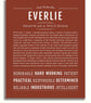 Everlie Personalized Name Meaning Art Prints – Name Stories