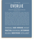 Everlie Personalized Name Meaning Art Prints – Name Stories