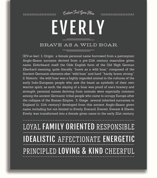 Everly | Name Art Print – Name Stories