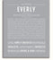 Everly | Name Art Print – Name Stories