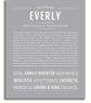 Everly Personalized Name Meaning Art Prints – Name Stories
