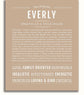 Everly Personalized Name Meaning Art Prints – Name Stories