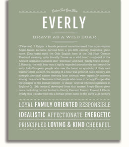 Everly Personalized Name Meaning Art Prints – Name Stories