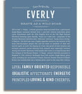 Everly Personalized Name Meaning Art Prints – Name Stories