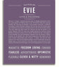 Evie | Name Art Print - Personalized Custom Gifts – Name Stories