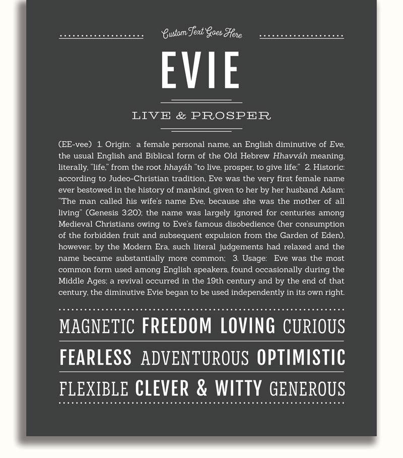 Evie Personalized Name Meaning Art Prints – Name Stories