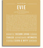 Evie Personalized Name Meaning Art Prints – Name Stories