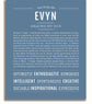 Evyn Personalized Name Meaning Art Prints – Name Stories