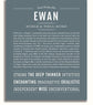Ewan Personalized Name Meaning Art Prints – Name Stories