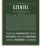 Ezekiel Personalized Name Meaning Art Prints – Name Stories