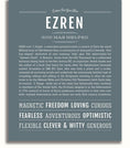 Ezren Personalized Name Meaning Art Prints – Name Stories