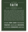 Faith | Name Art Print – Name Stories