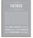 Father | Name Art Print – Name Stories