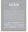Father Personalized Name Meaning Art Prints – Name Stories