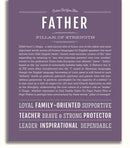 Father Personalized Name Meaning Art Prints – Name Stories