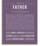 Father Personalized Name Meaning Art Prints – Name Stories