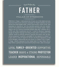 Father Personalized Name Meaning Art Prints – Name Stories