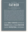 Father Personalized Name Meaning Art Prints – Name Stories