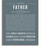 Father | Name Art Print – Name Stories