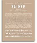 Father Personalized Name Meaning Art Prints – Name Stories
