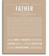 Father Personalized Name Meaning Art Prints – Name Stories
