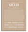 Father Personalized Name Meaning Art Prints – Name Stories