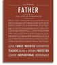 Father | Name Art Print – Name Stories