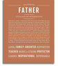Father Personalized Name Meaning Art Prints – Name Stories