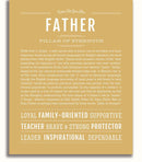 Father | Name Art Print – Name Stories