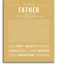 Father Personalized Name Meaning Art Prints – Name Stories
