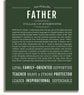 Father Personalized Name Meaning Art Prints – Name Stories
