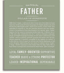 Father | Name Art Print – Name Stories