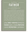 Father Personalized Name Meaning Art Prints – Name Stories