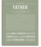 Father | Name Art Print – Name Stories