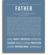 Father | Name Art Print – Name Stories